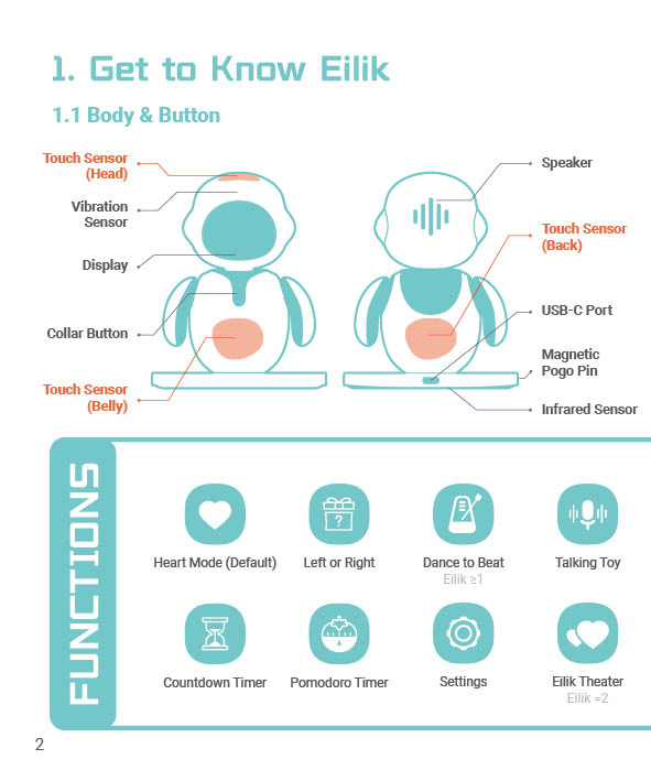 User Manual in English
